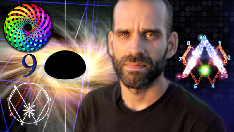 Vortex Based Mathematics & The ABHA Torus